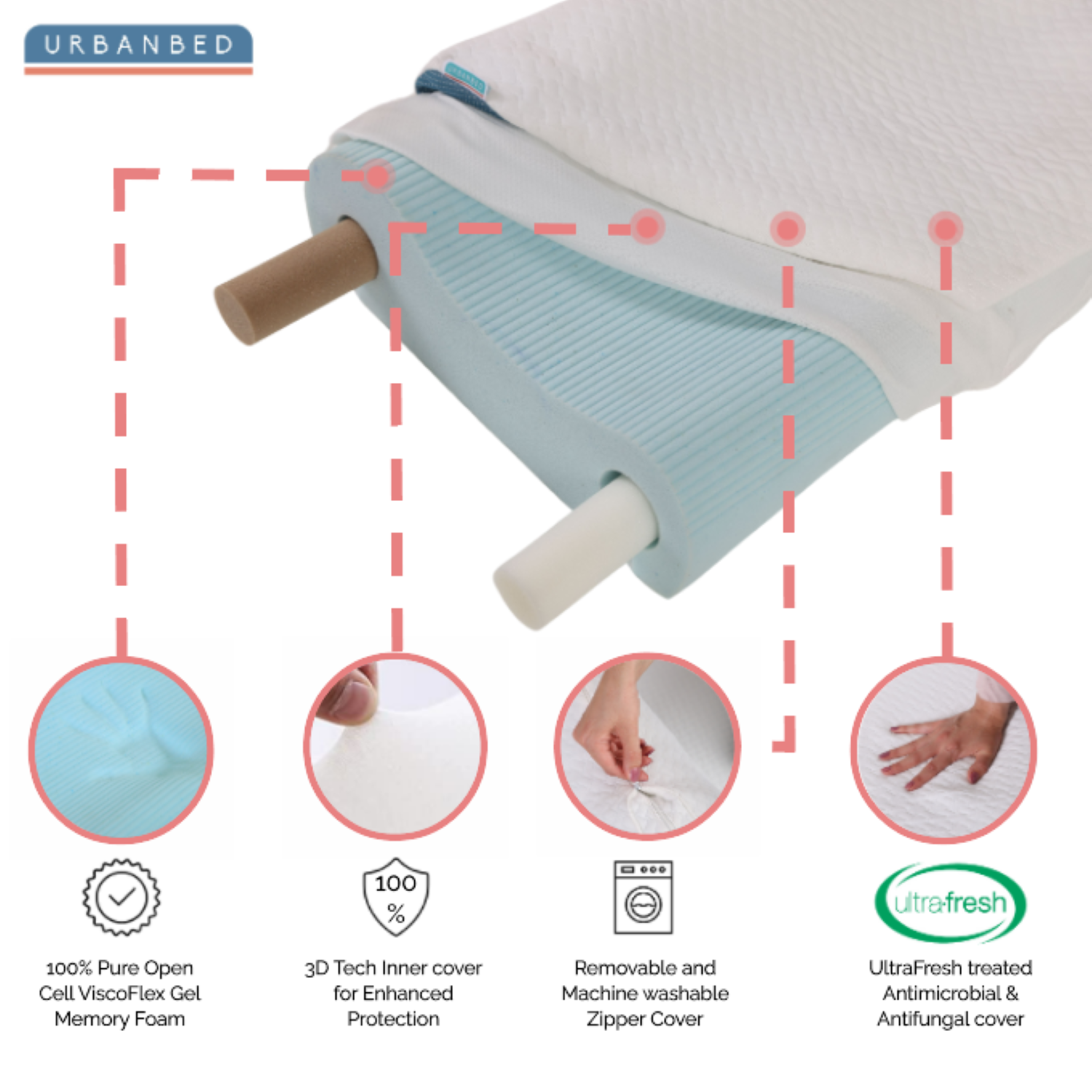 Memory Duos Pillow – UrbanBed